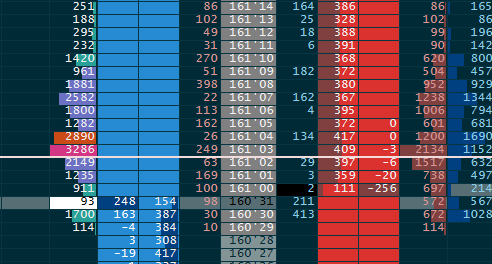 Petr Pinkhasov (@pivotanalytics) | Twitter