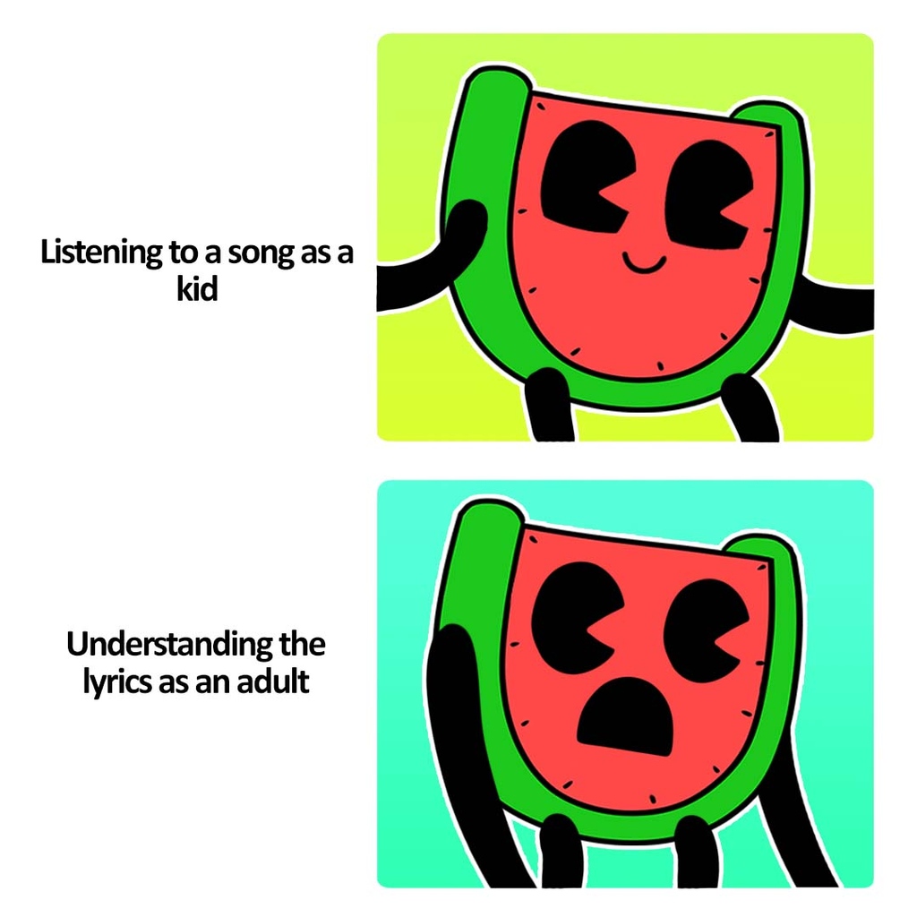 Well This Is Embarrassing Meme