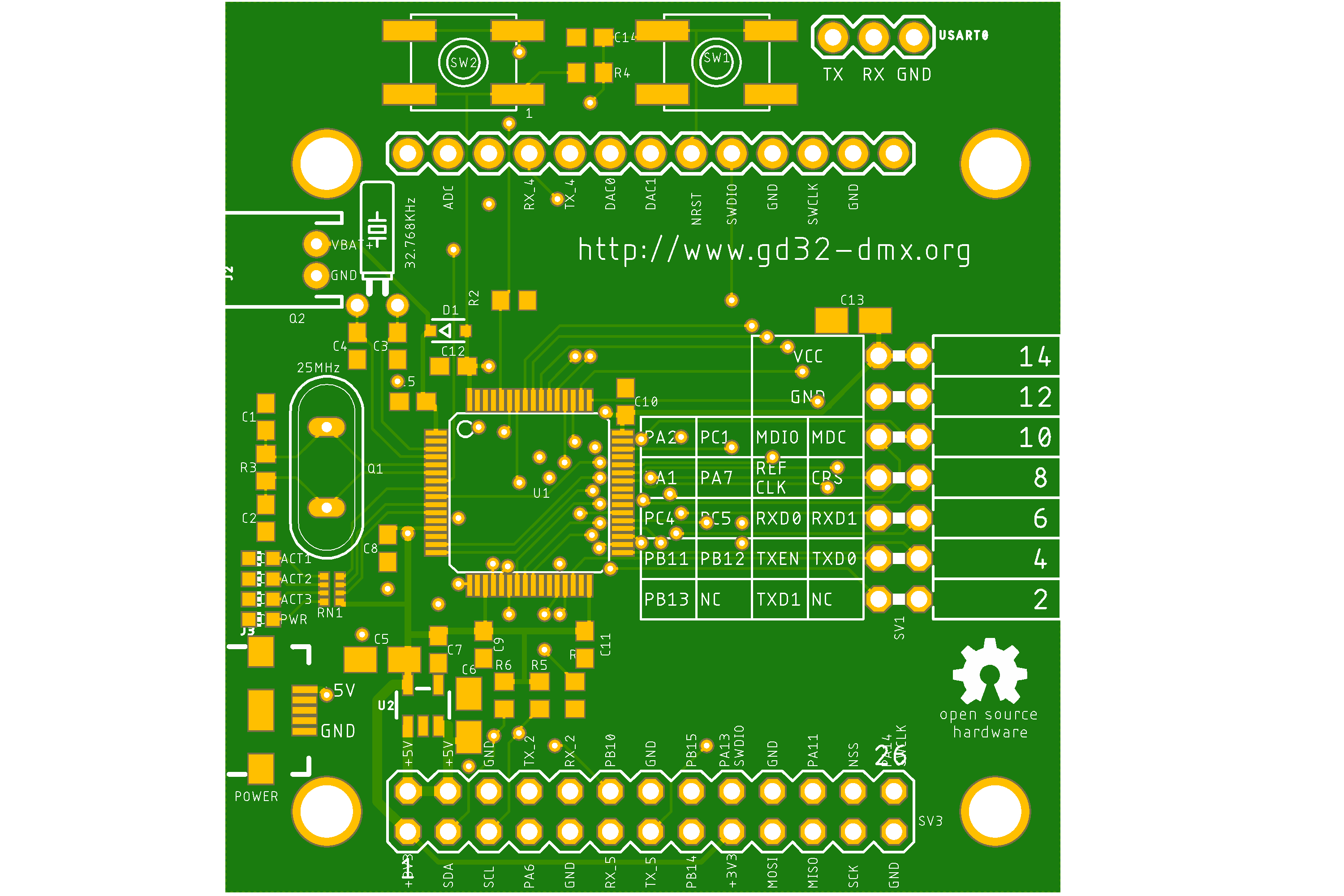 OPiZero-GD32F-DMX512-RDM-Pixel (@_AvV_) / Twitter