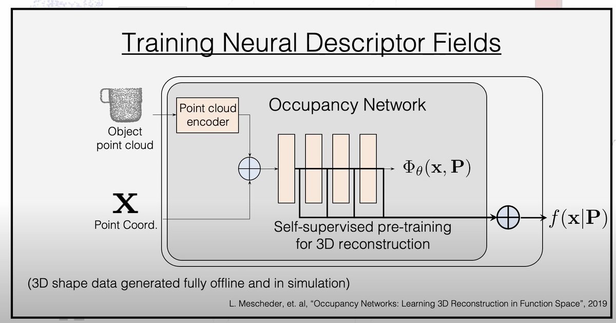 Thread by @du_yilun on Thread Reader App – Thread Reader App