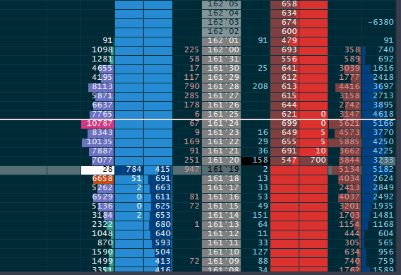 Petr Pinkhasov (@pivotanalytics) | Twitter
