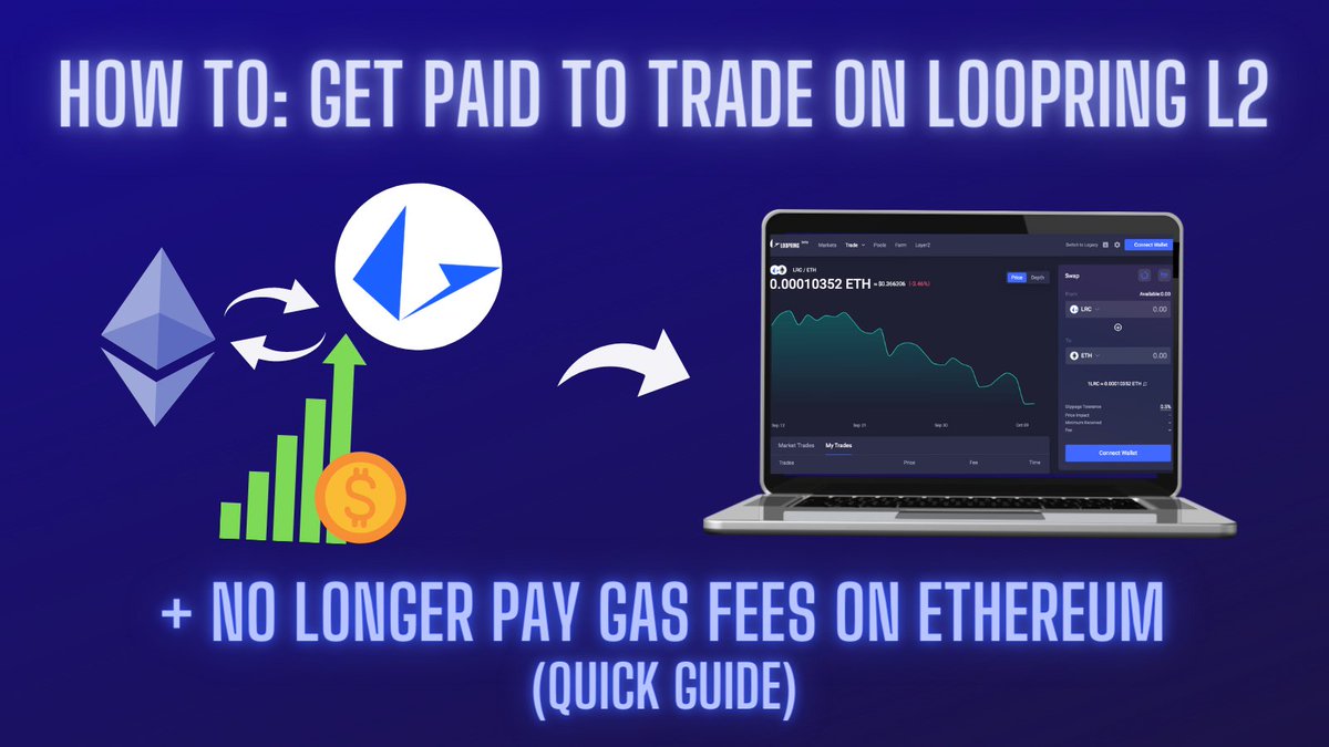 Loopring Support (@loopring__) | Twitter