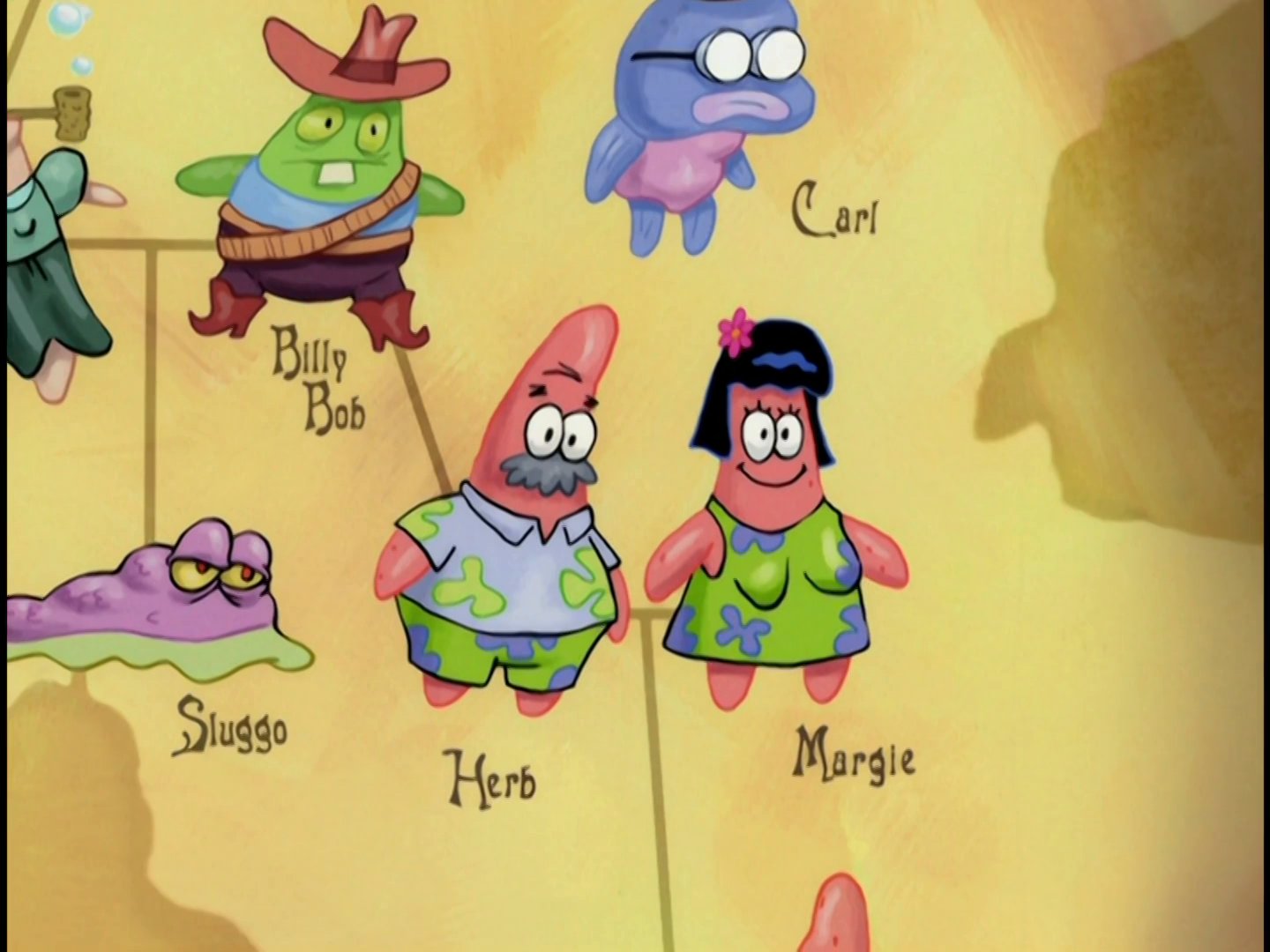 Spongebob Family Tree