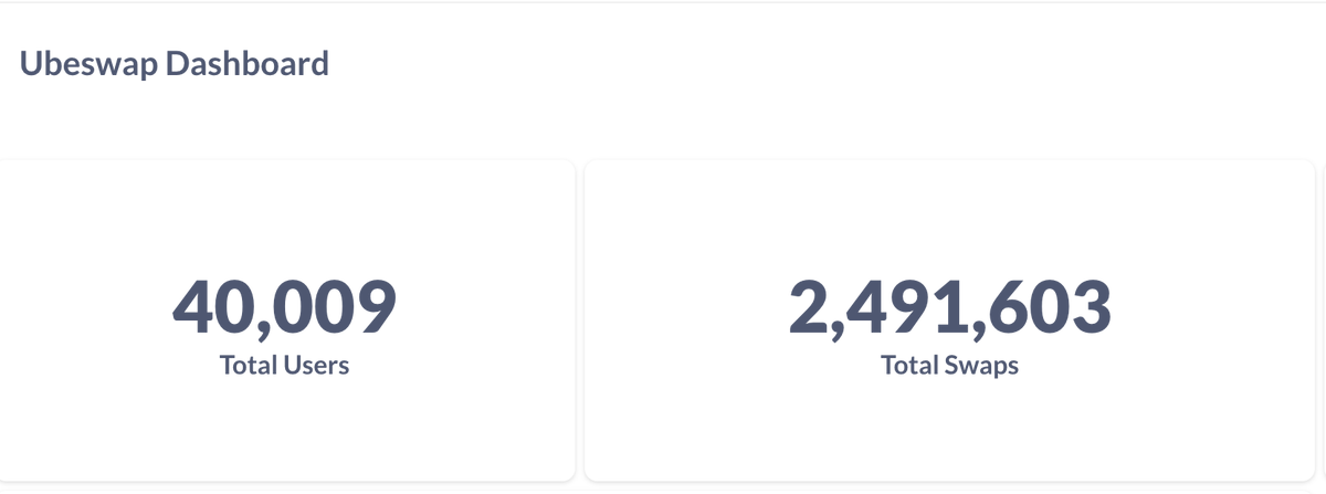 Dapplooker (@dapplooker) | Twitter