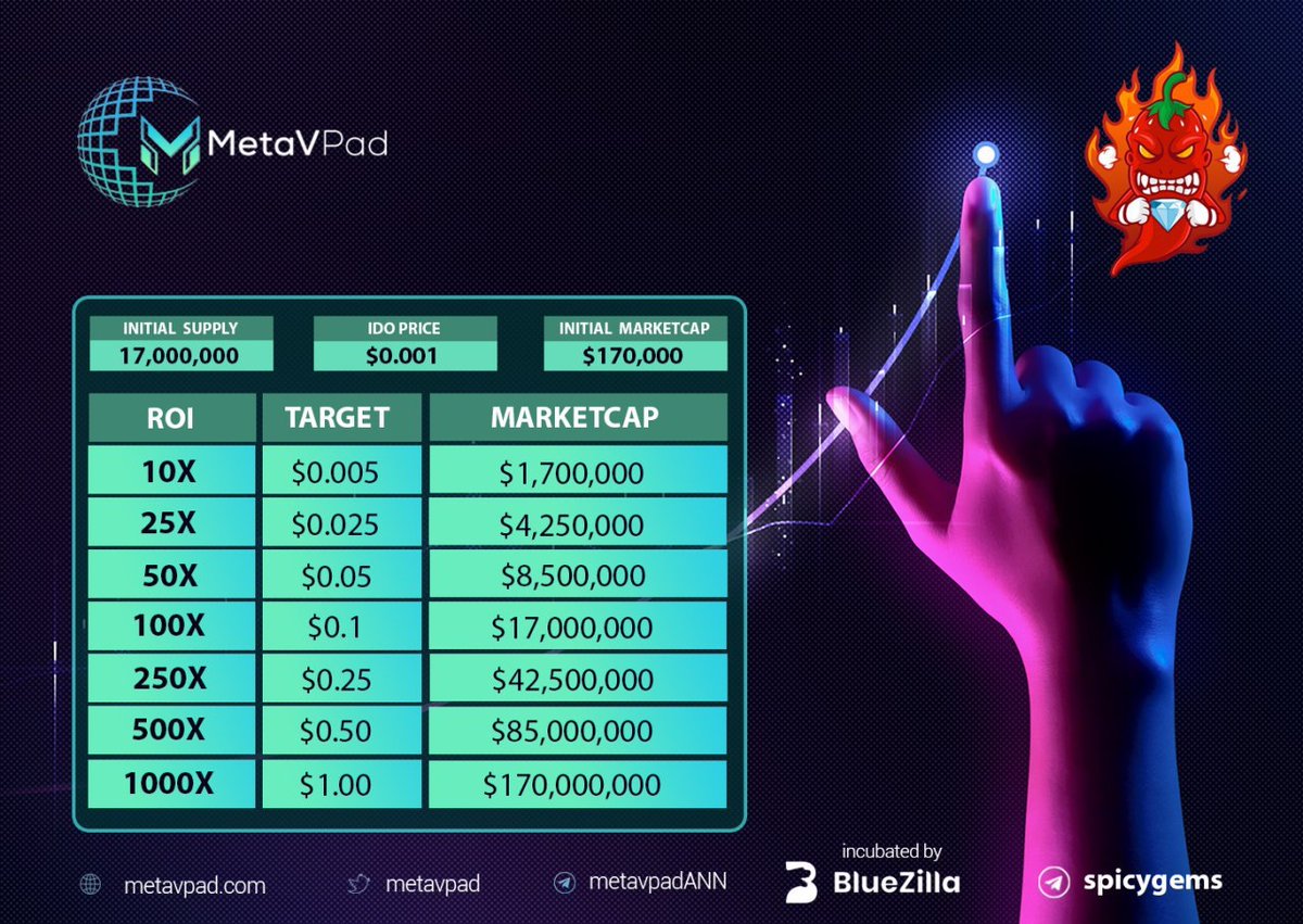 CryptoKing (@CryptokingMr) | Twitter