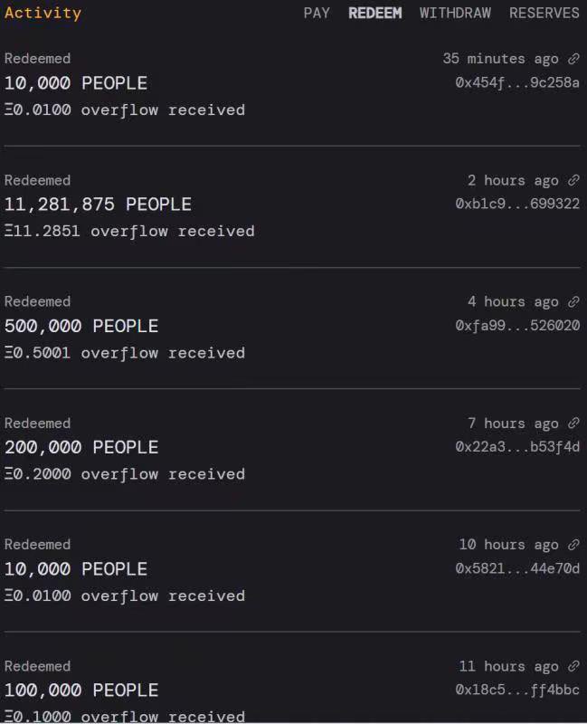 Thread by @hellopandadao on Thread Reader App – Thread Reader App