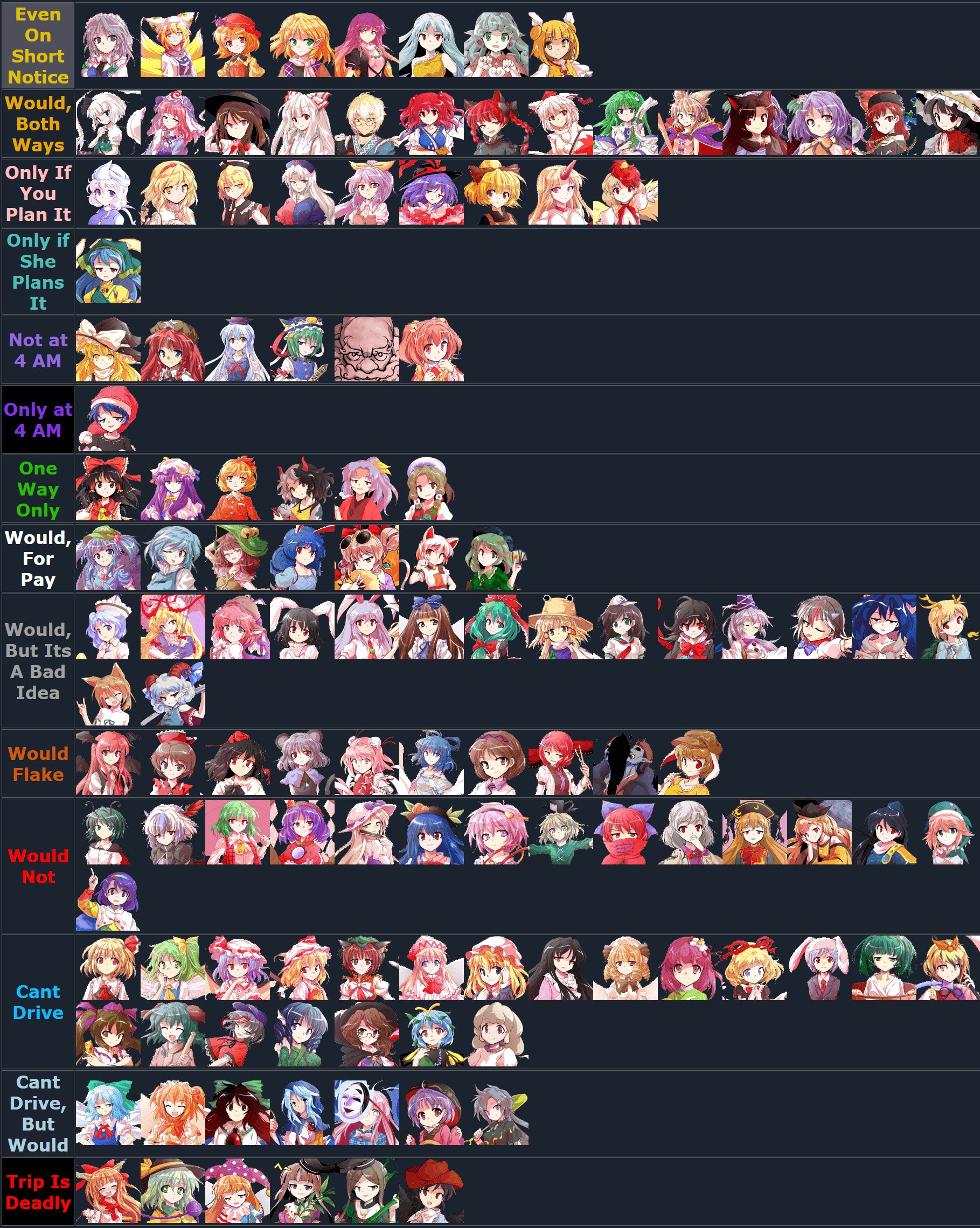 Touhou Characters Names