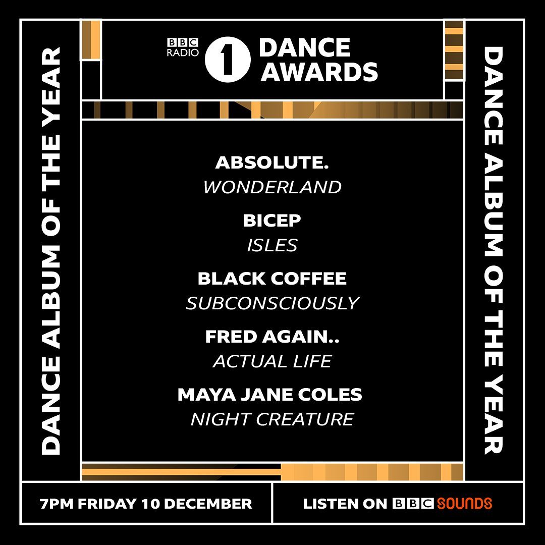 Absolute Dance Album 2022