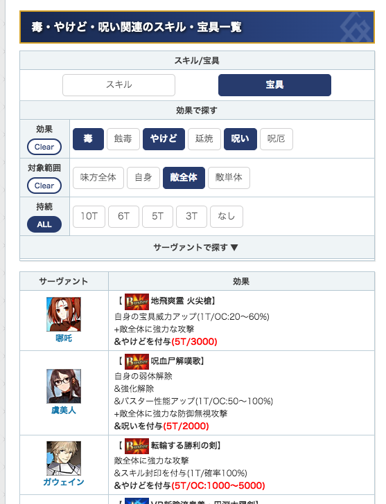 FGO攻略班@AppMedia on Twitter: "固定ダメージの全体宝具の一覧はこちらで確認できます！ https://t.co/UnOF6wHkax #FGO https://t ...