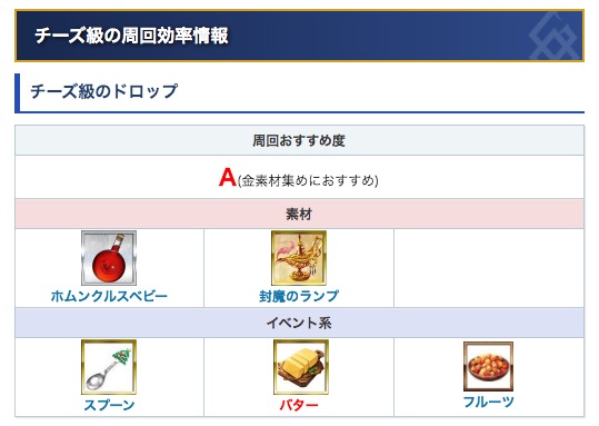 Fgo攻略班appmedia On Twitter 今日のフリクエはチーズ級。金アイテムメインでドロップはホムベビとランプです 6227