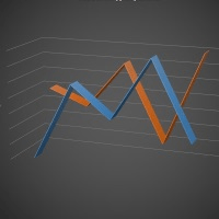 [X48irYAFREE> CrossCorrelation by Roman Vasilchenko