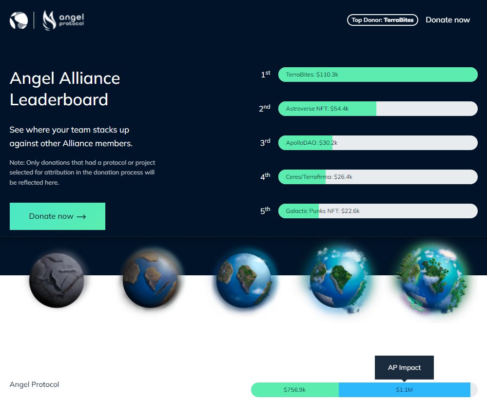 Bluejay Animal Sanctuary (@BluejayAnimal) | Twitter