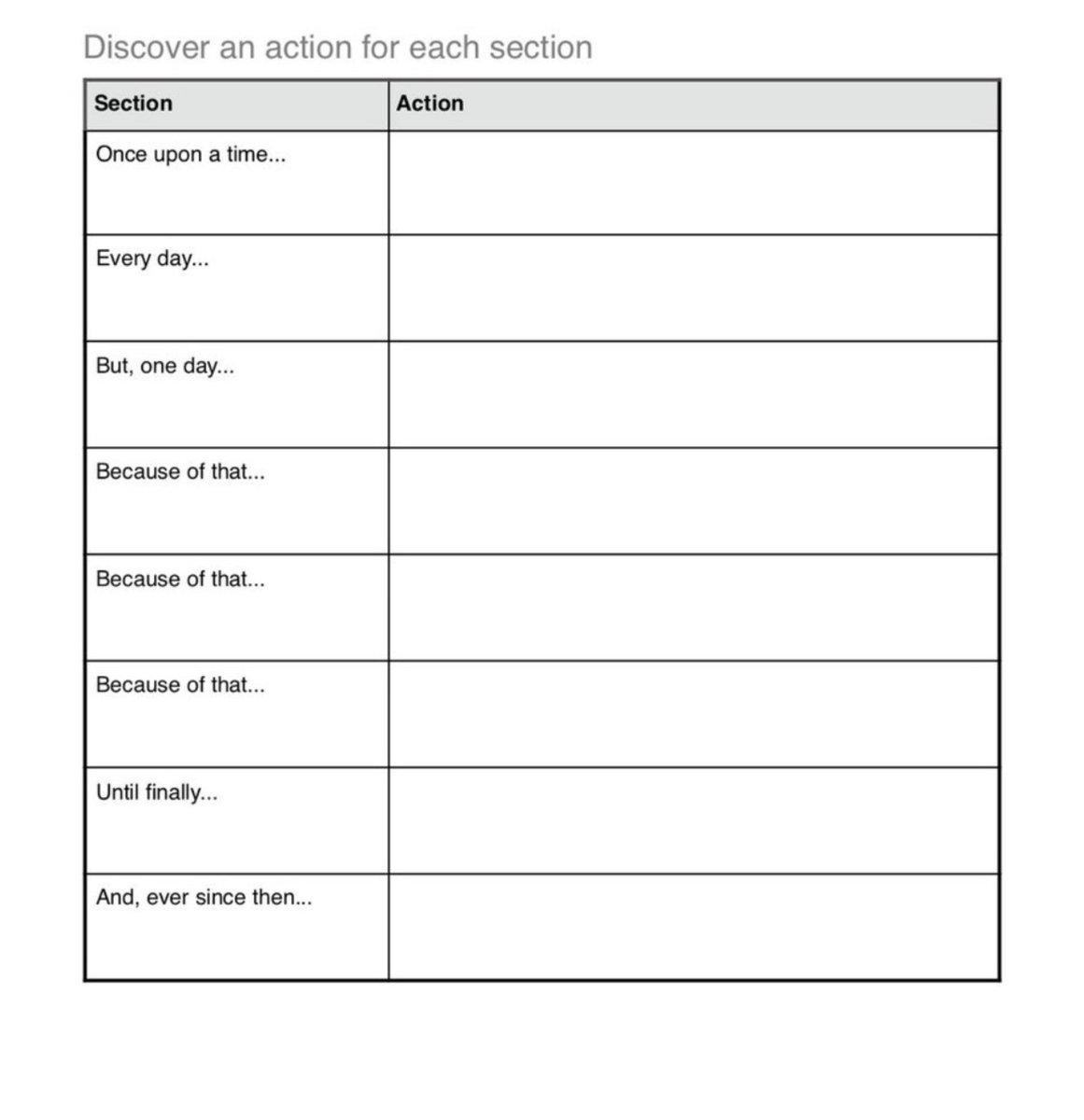 The framework Pixar and Disney use to tell compelling stories that keep ...