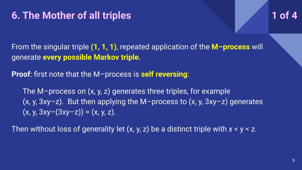 Thread by @JohnsonFido on Thread Reader App – Thread Reader App