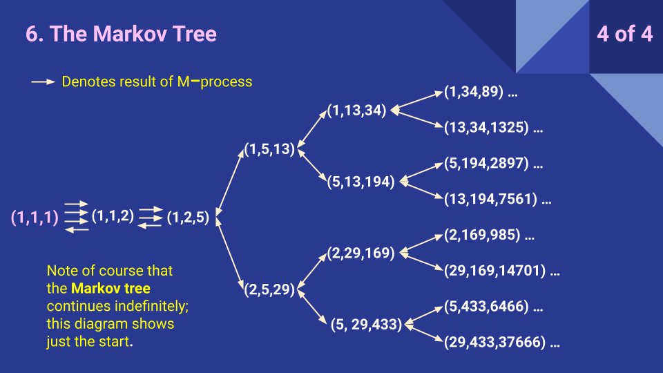 Thread by @JohnsonFido on Thread Reader App – Thread Reader App
