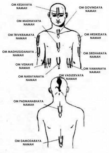 Vaishnava Tilak–Marking your body as the “Temple Of God” Tilak refers to the markings which ...