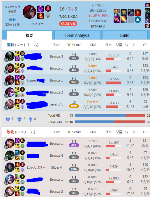 tkc (@LoL_tkc) | Twitter