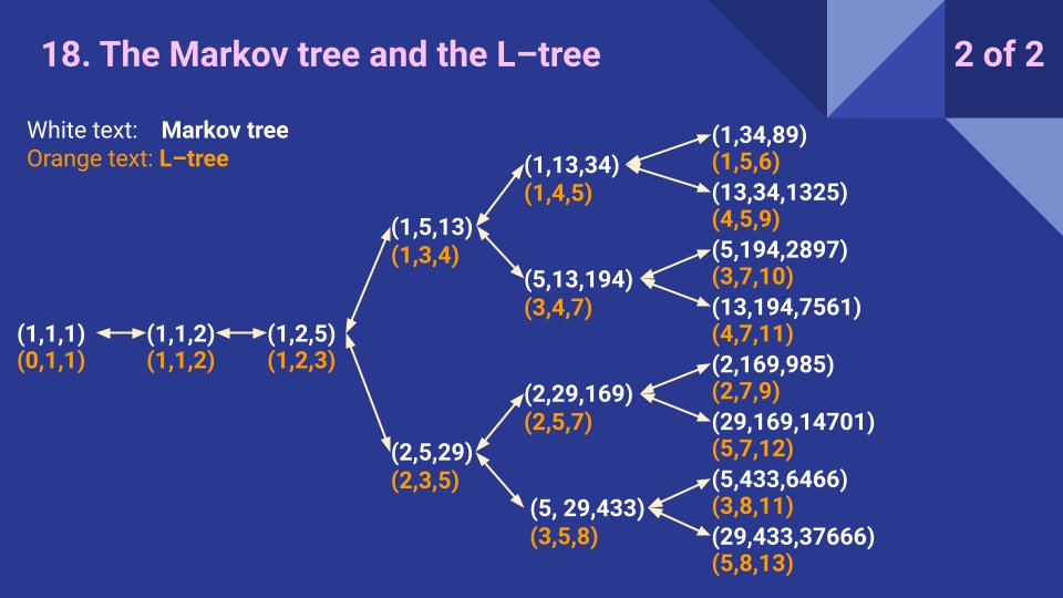 Thread by @JohnsonFido on Thread Reader App – Thread Reader App