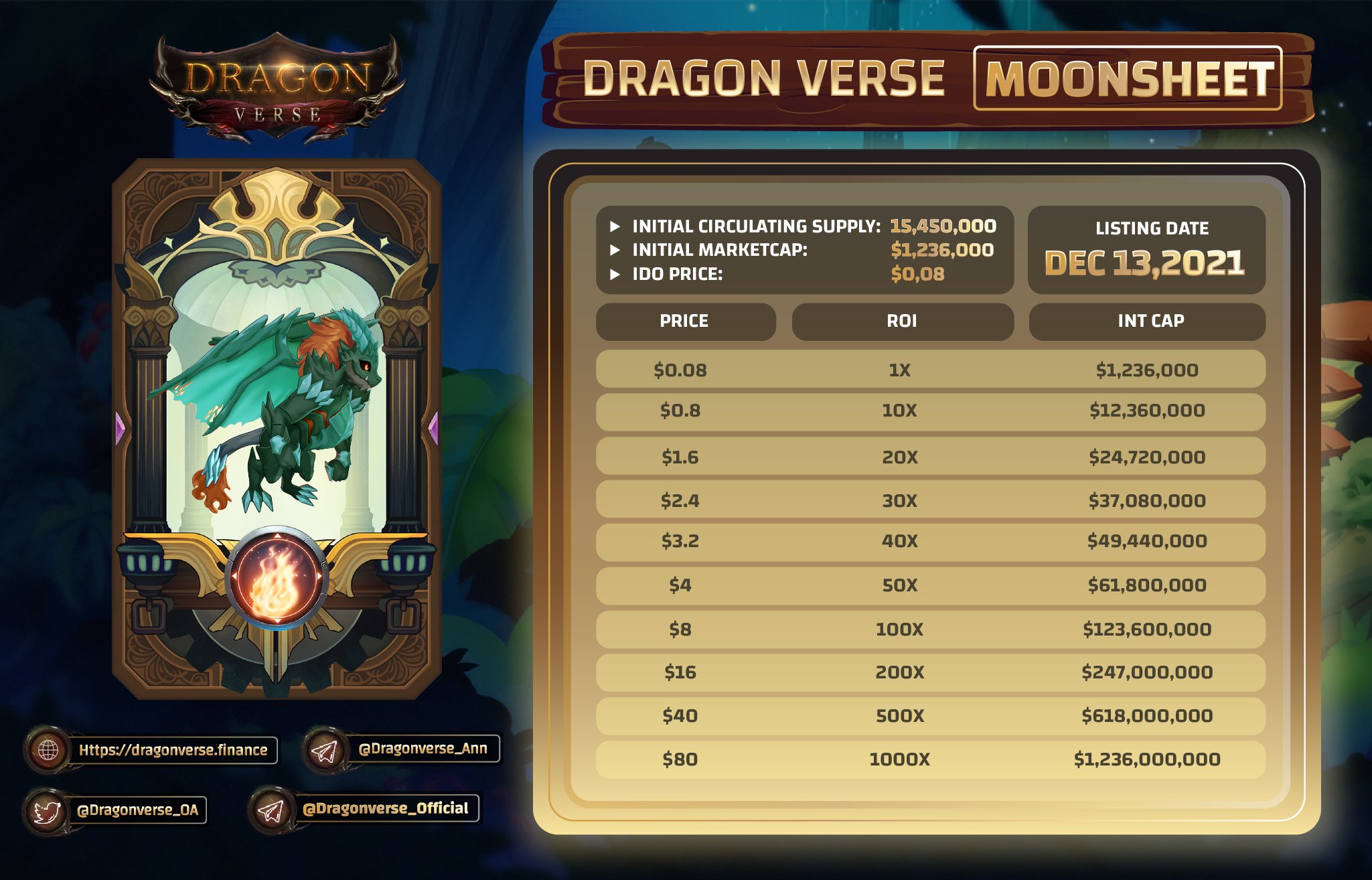 KOI Ventures (Koi_ventures@) / Twitter