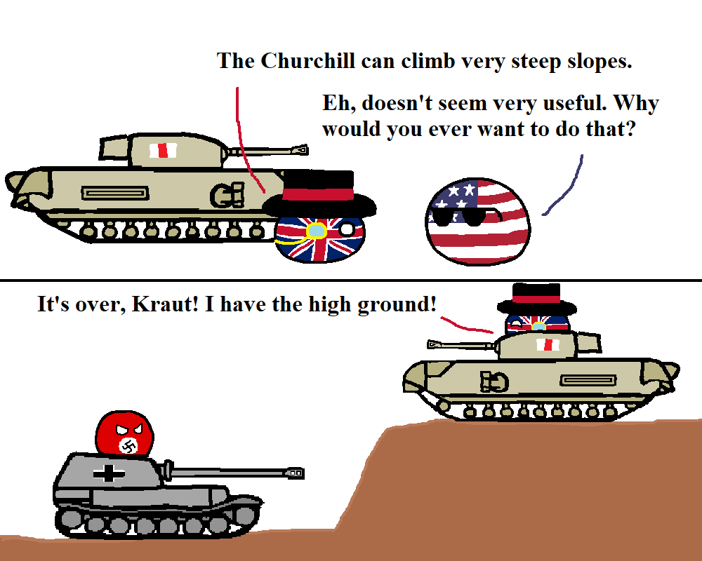 Polandball Comics Ww2