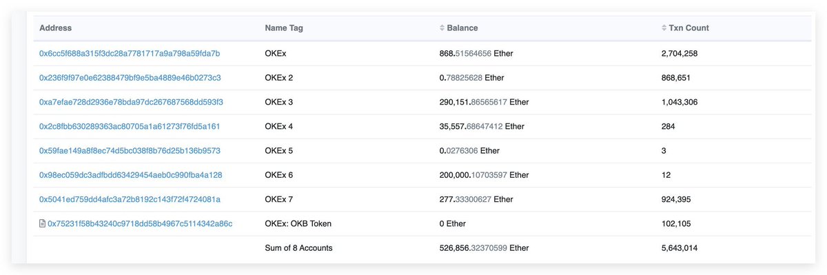 Thread by @0x_hellopanda on Thread Reader App – Thread Reader App
