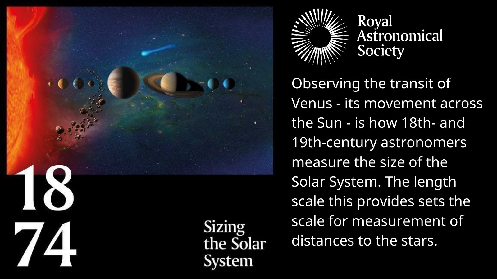 Solar System Scale Wallpaper