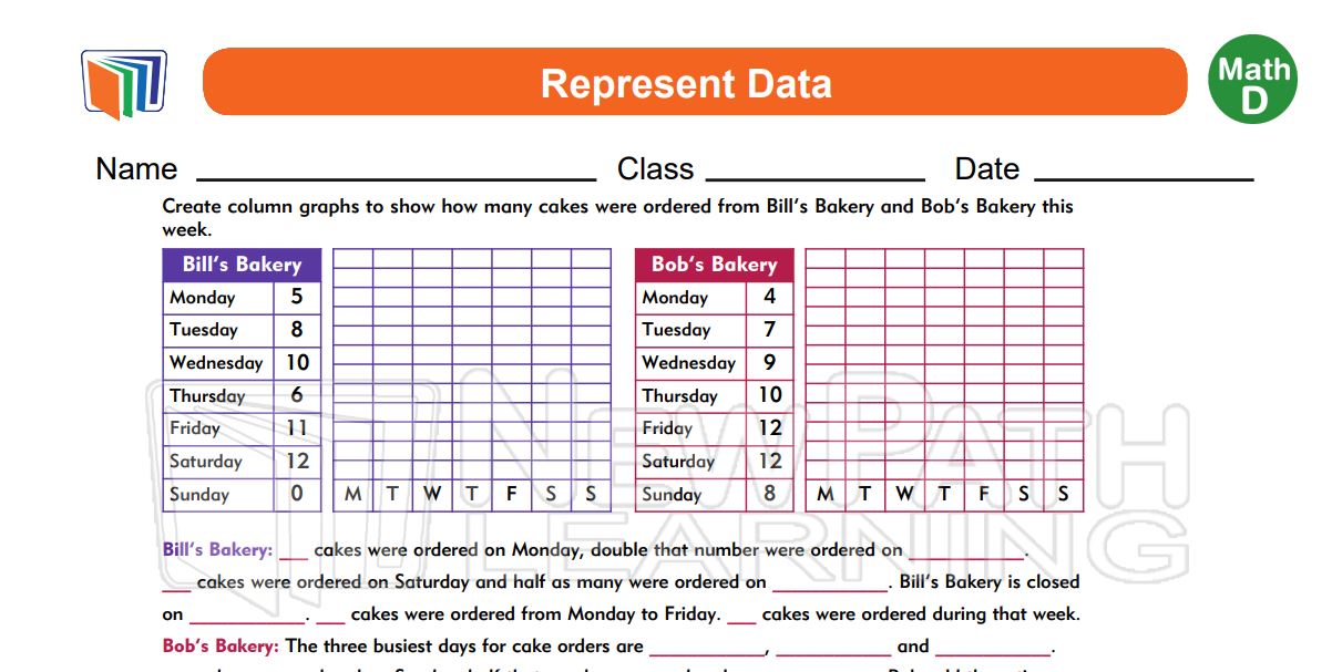 Discrete Mathematics Worksheets Euler Circuits And Paths Worksheet