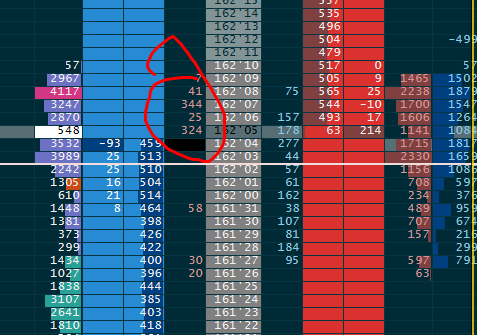 Petr Pinkhasov (@pivotanalytics) | Twitter