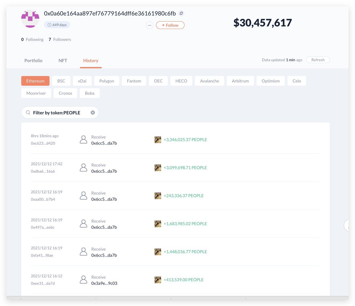 Thread by @0x_hellopanda on Thread Reader App – Thread Reader App