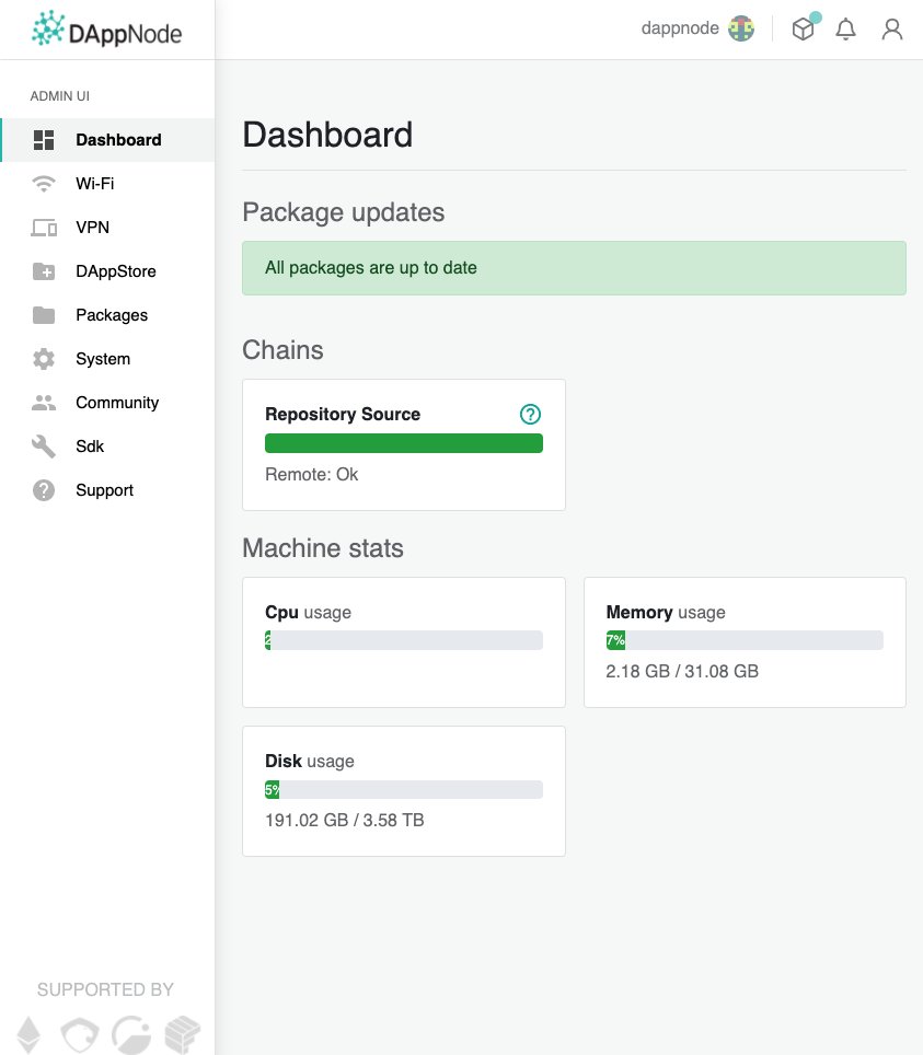 Just picked up my @DAppNode today. Let's do a live Tweet storm: from unboxing to running a ...