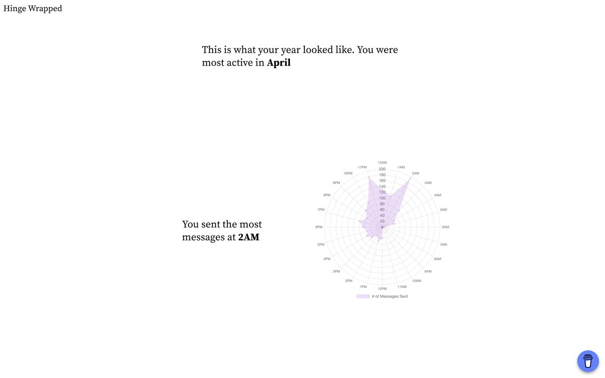 Minnie (@minniesaysstuff) | Twitter