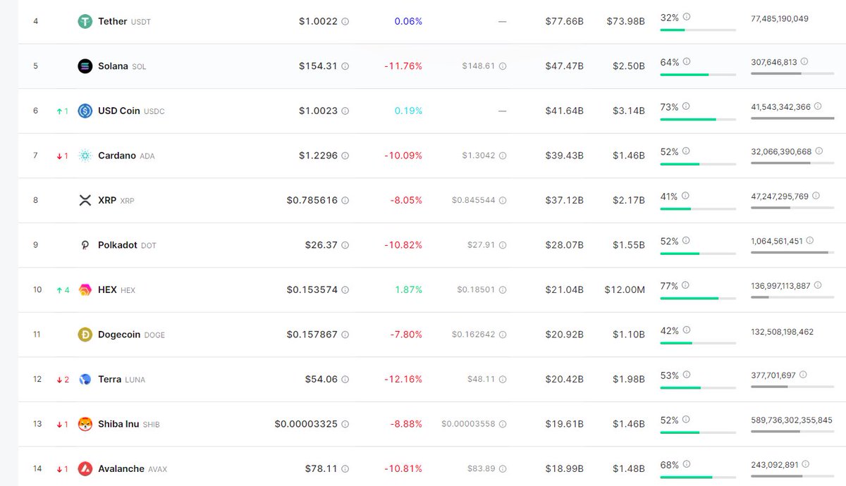 Hex Stream (@hex_stream) | Twitter