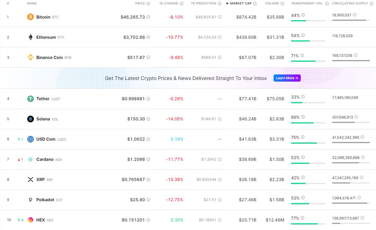 Hex Stream (@hex_stream) | Twitter