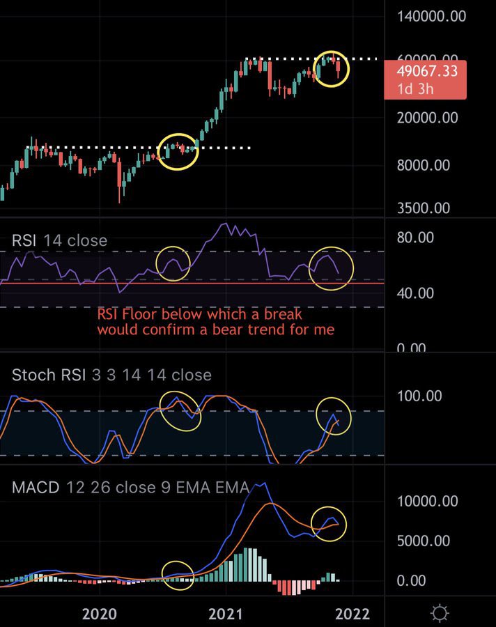 Techdev (@techdevv_5) | Twitter