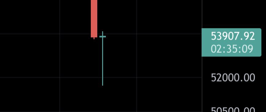 Techdev (@techdevv_5) | Twitter