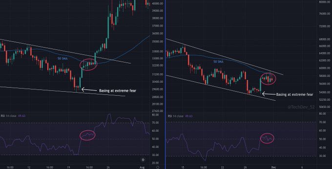 Techdev (@techdevv_5) | Twitter