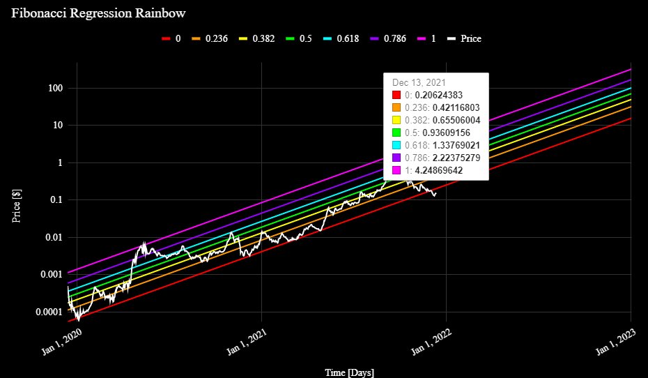 Hex Stream (@hex_stream) | Twitter