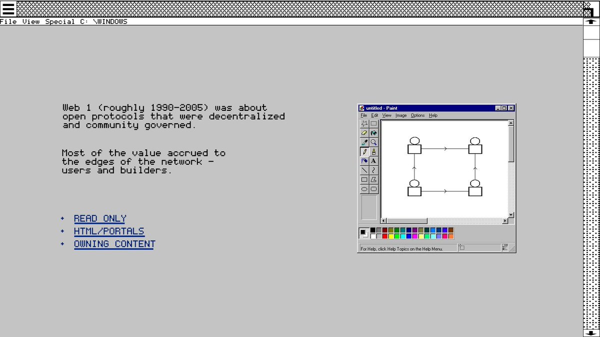 web 1 vs 2 vs 3 (visualized) h/t @cdixon - Thread from Drex⚡️ @drex ...