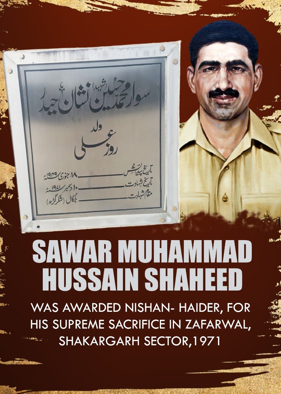 Sawar Muhammad Hussain Shaheed