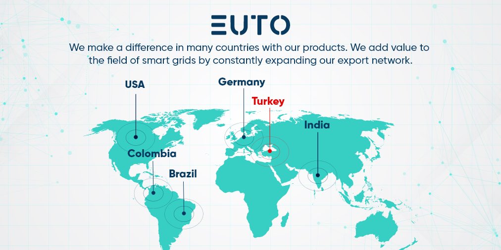 EUTO Energy (@eutoenergy) | Twitter