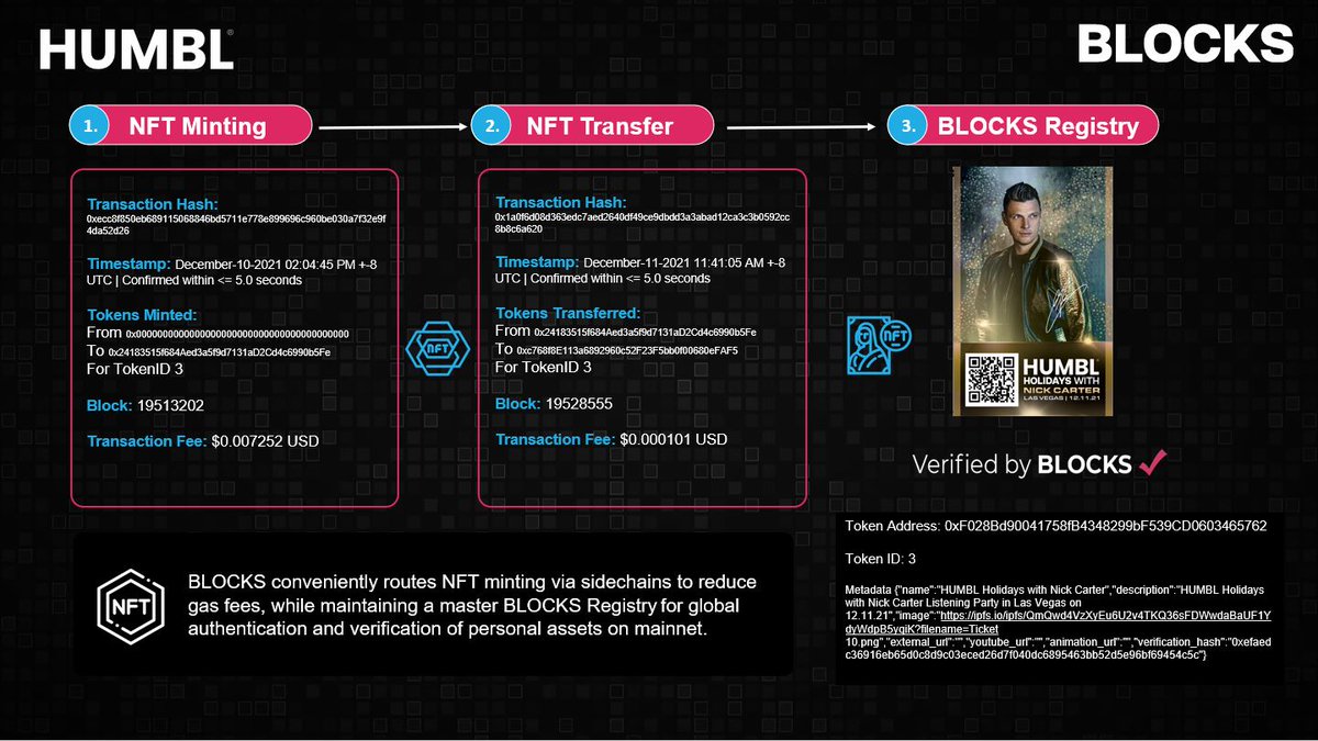 HUMBL on Twitter: At #HUMBL we believe that the mobile wallet, tickets ...