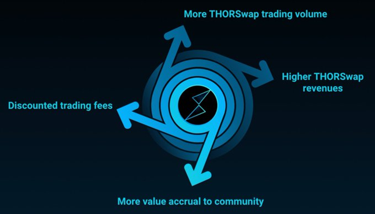 Thread by @Danxia_Capital on Thread Reader App – Thread Reader App