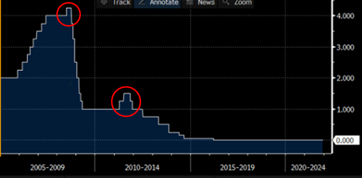 Thread by @R_Perli on Thread Reader App – Thread Reader App