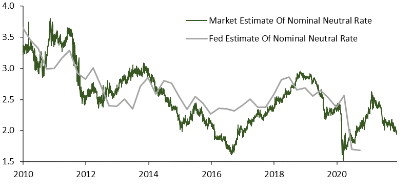 Thread by @R_Perli on Thread Reader App – Thread Reader App