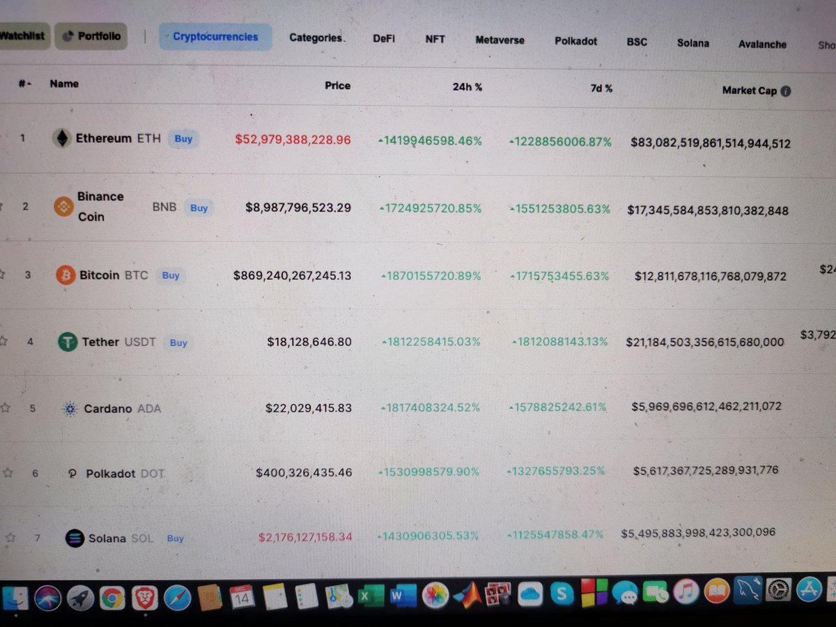 Richmore Capital (@RichmoreCapital) | Twitter