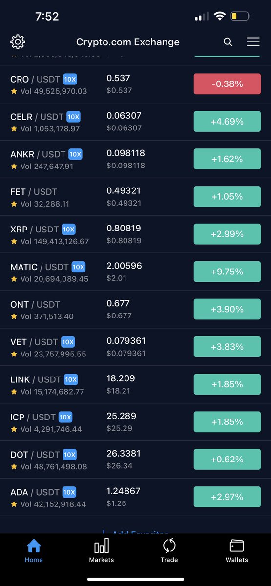 Q8 Crypto #CRO (@AlajmiCrypto) | Twitter