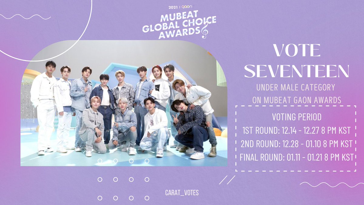 Mubeat Gaon Awards Guide for CARATs