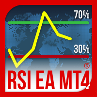 DOWNLOAD and GET Rsi EA MT4 EA Forex Robot Created by Juvenille Emperor Limited MT4 MT5 / Twitter