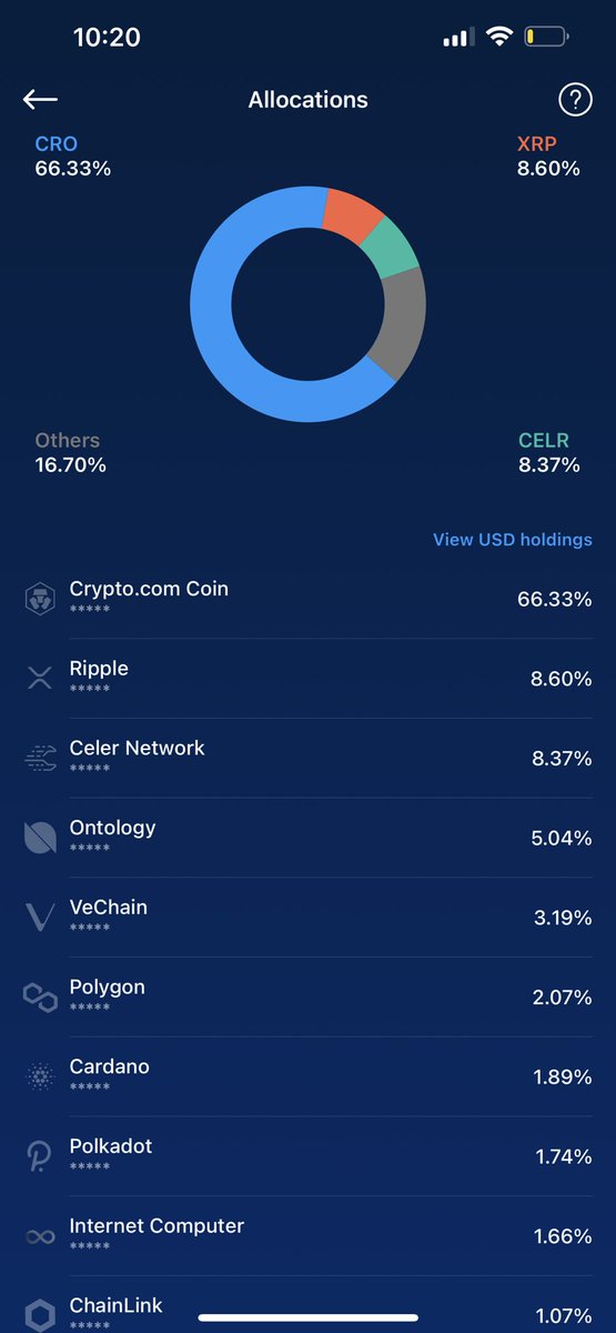 Q8 Crypto #CRO (@AlajmiCrypto) | Twitter