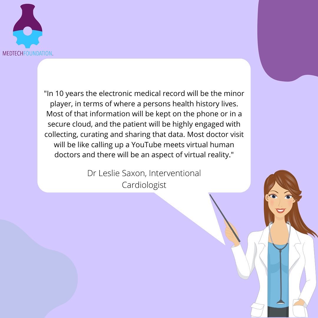 Medical Technology Quotes